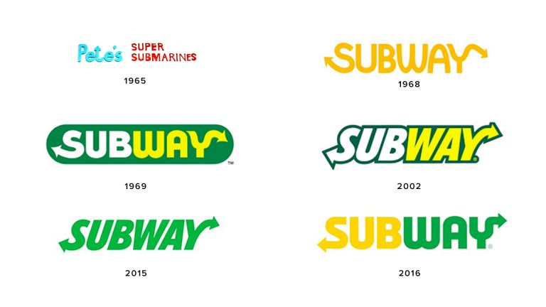 Subway Logo Review – The Value Of Continuity In Design - Gareth David ...